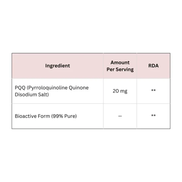 PQQ Capsules | Pyrroloquinoline Quinone for Mitochondrial & Brain Health